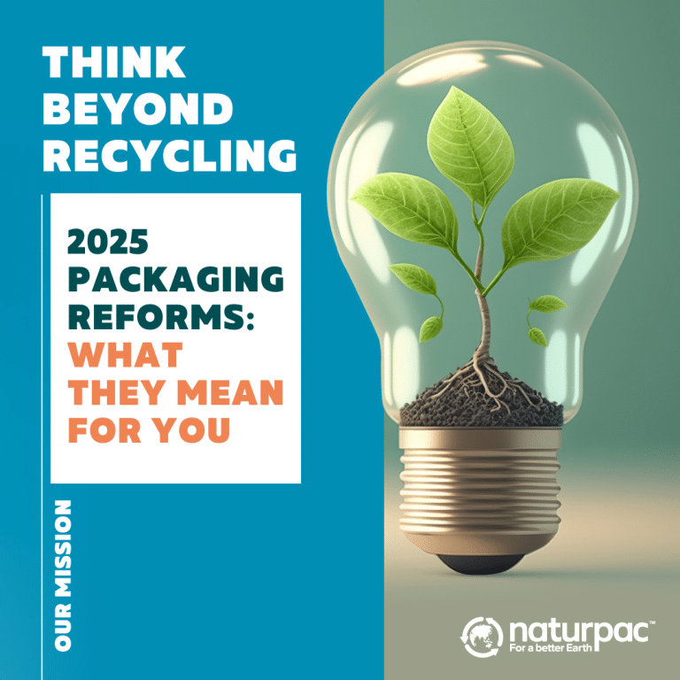 Australian Sustainable Packaging Reforms 2025 | APCO